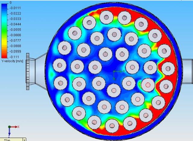 Finite Element Analysis (FEA) • ABMS Consultants Inc.